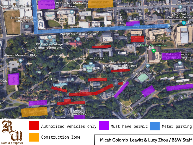 Parking changes around Lehigh's campus prompt pushback - The Brown and ...
